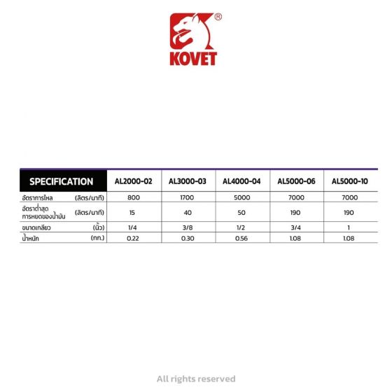 Lubricator - AL1000-5000 Series AL3000-03 G 3/8" | kovet.com