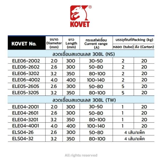 ลวดเชื่อมสแตนเลส โคเวท-308L NS | Kovet.com