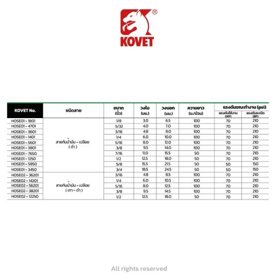 สายน้ำมัน(เปลือย) KOVET 1/2x50ม.