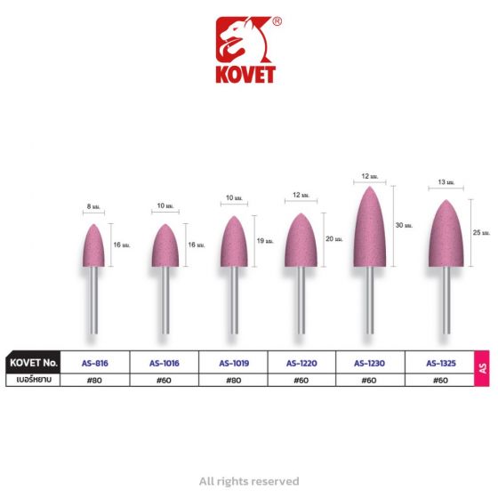 หินเจียระไนแกน 6 มม. KOVET #W193