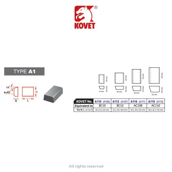 มีดเล็บจีน A1 | Kovet.com