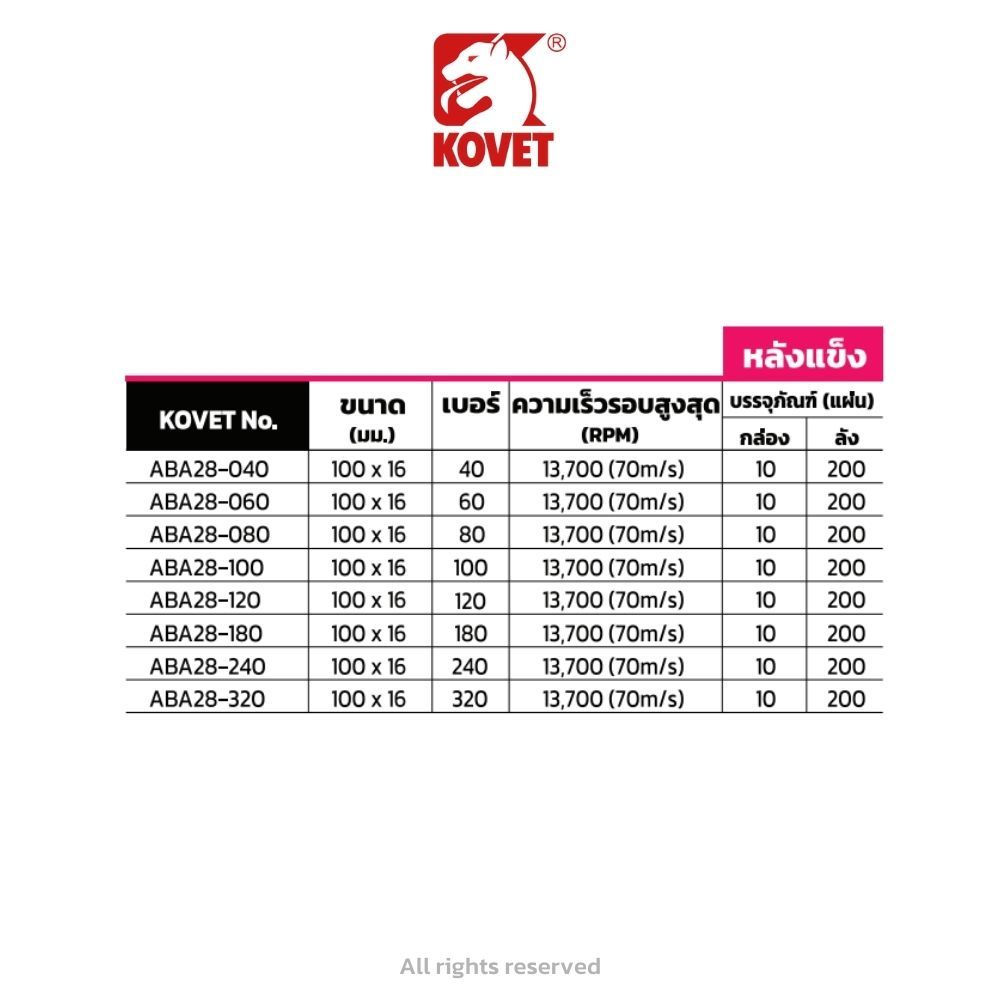 KOVET | Flap Disc hard back | kovet.com