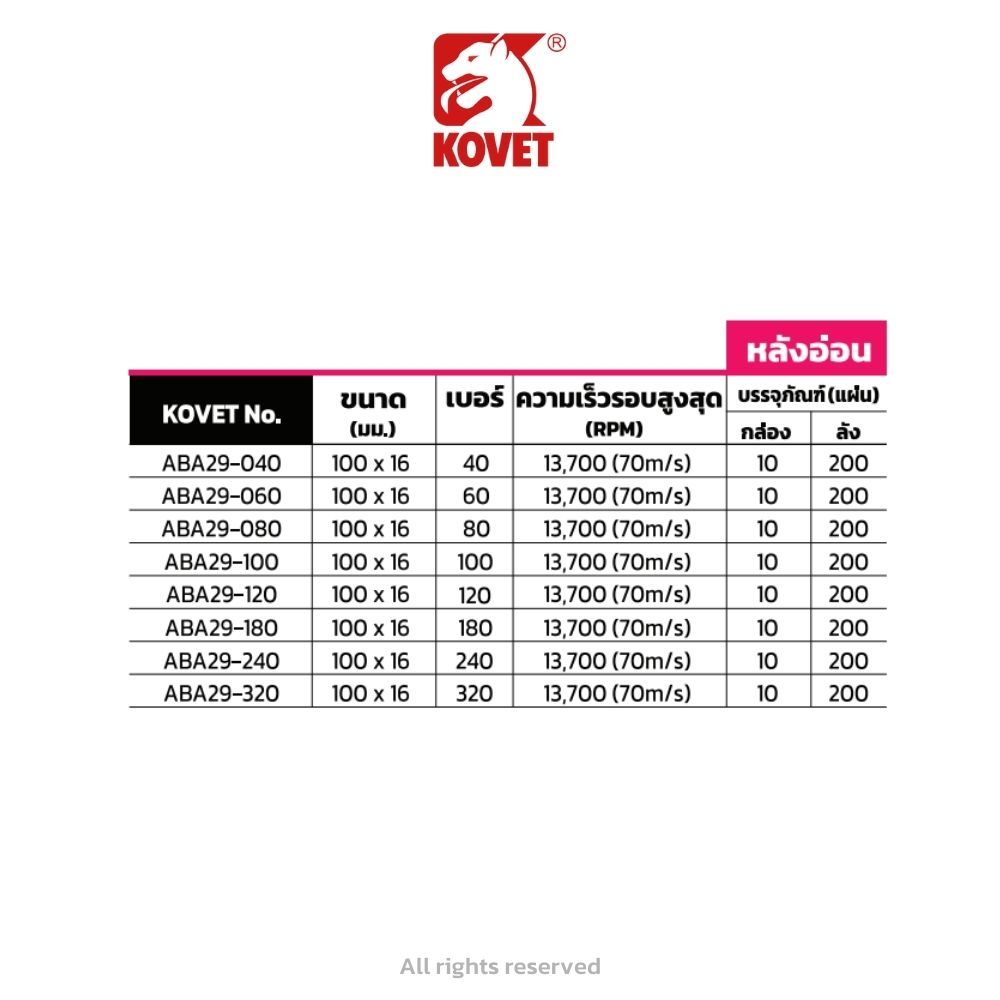 KOVET | ใบเจียรผ้าทรายซ้อน (ชนิดหลังอ่อน) | Kovet.com