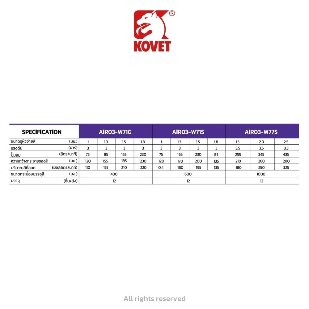 High Pressure Spray Gun 400 ml W-71G | kovet.com