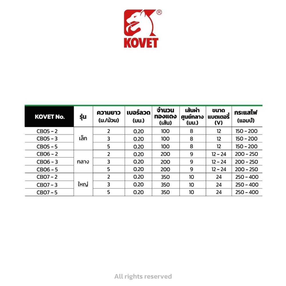 Battery Booster Cable | kovet.com