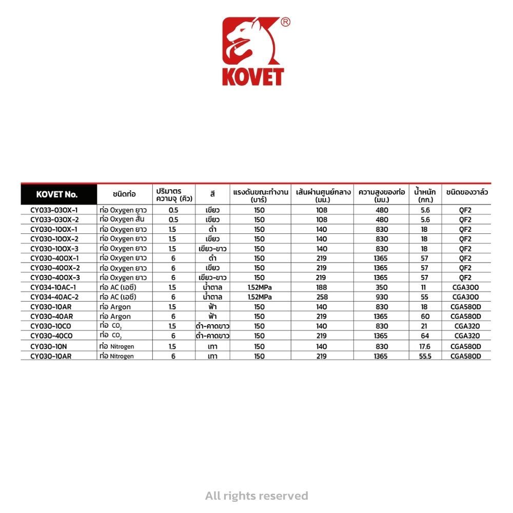 Nitrogen Gas Cylinders | kovet.com