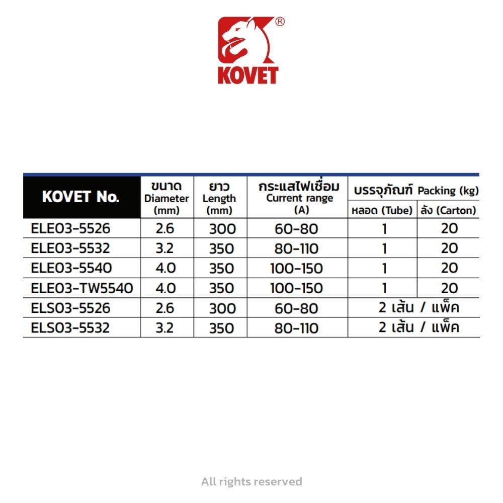 ลวดเชื่อมเหล็กหล่อ โคเวท-Ni 55 | Kovet.com