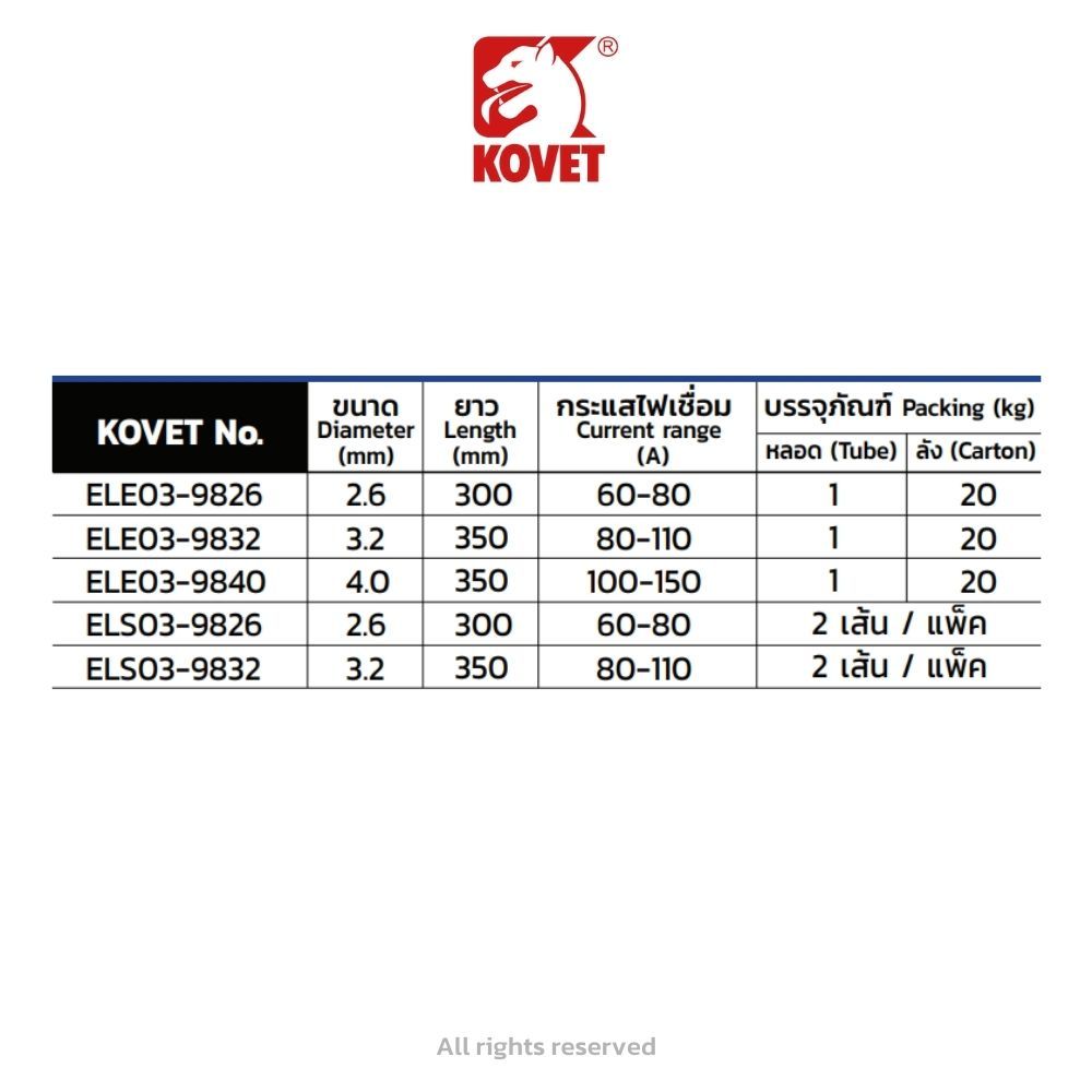 Welding Electrode for cast iron Ni98 KOVET-98 | kovet.com