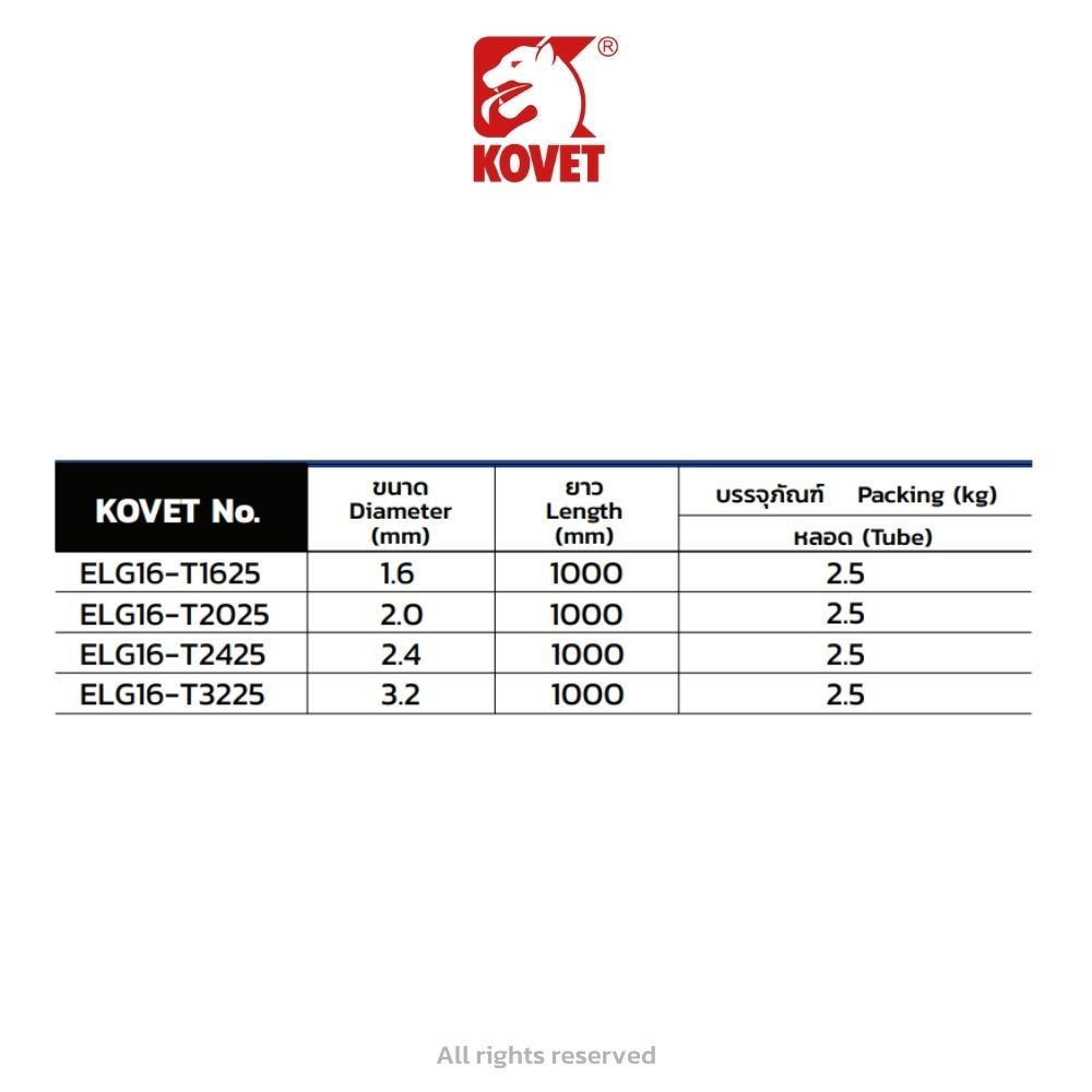 ลวดเชื่อมอลูมิเนียมแก๊สอาร์ก้อน โคเวท-ER5356 | Kovet.com