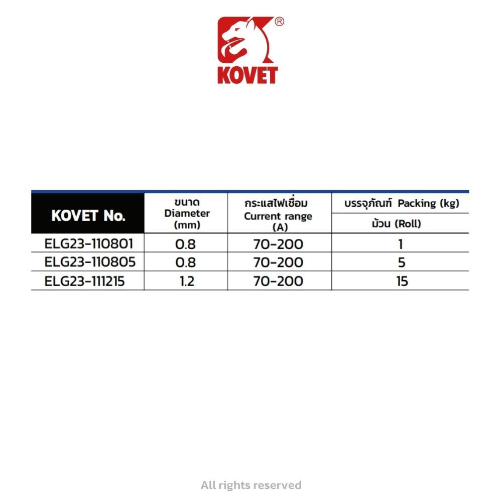 ลวดเชื่อมเหล็กเหนียว (ไม่ใช้แก๊ส) FCW KOVET E71T-11 #0.8x1กก.