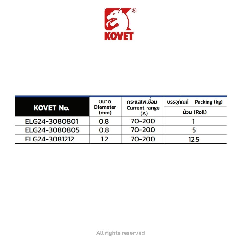 ลวดเชื่อมแสตนเลสแก๊ส FCW KOVET E308LT1-1 #1.2x12.5กก