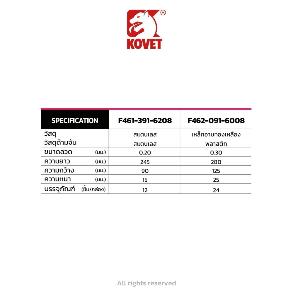 Hand Scratch Brushes | kovet.com