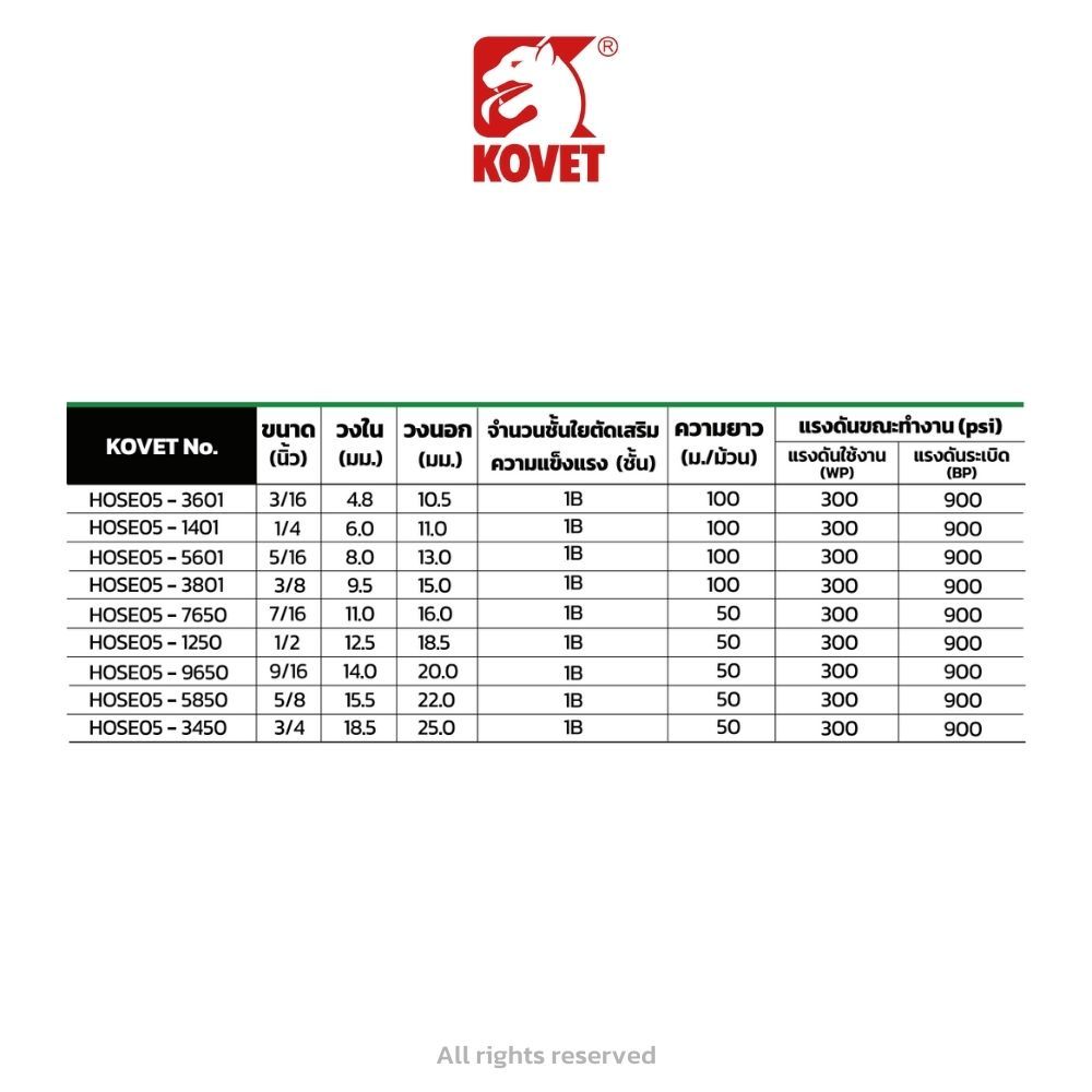 สายน้ำมันถักนอก KOVET | Kovet.com