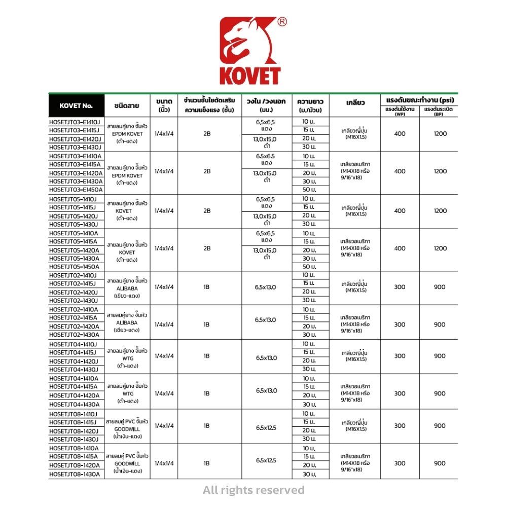 สายลม-แก๊สคู่ยาง จั๊มหัวสำเร็จ KOVET | Kovet.com