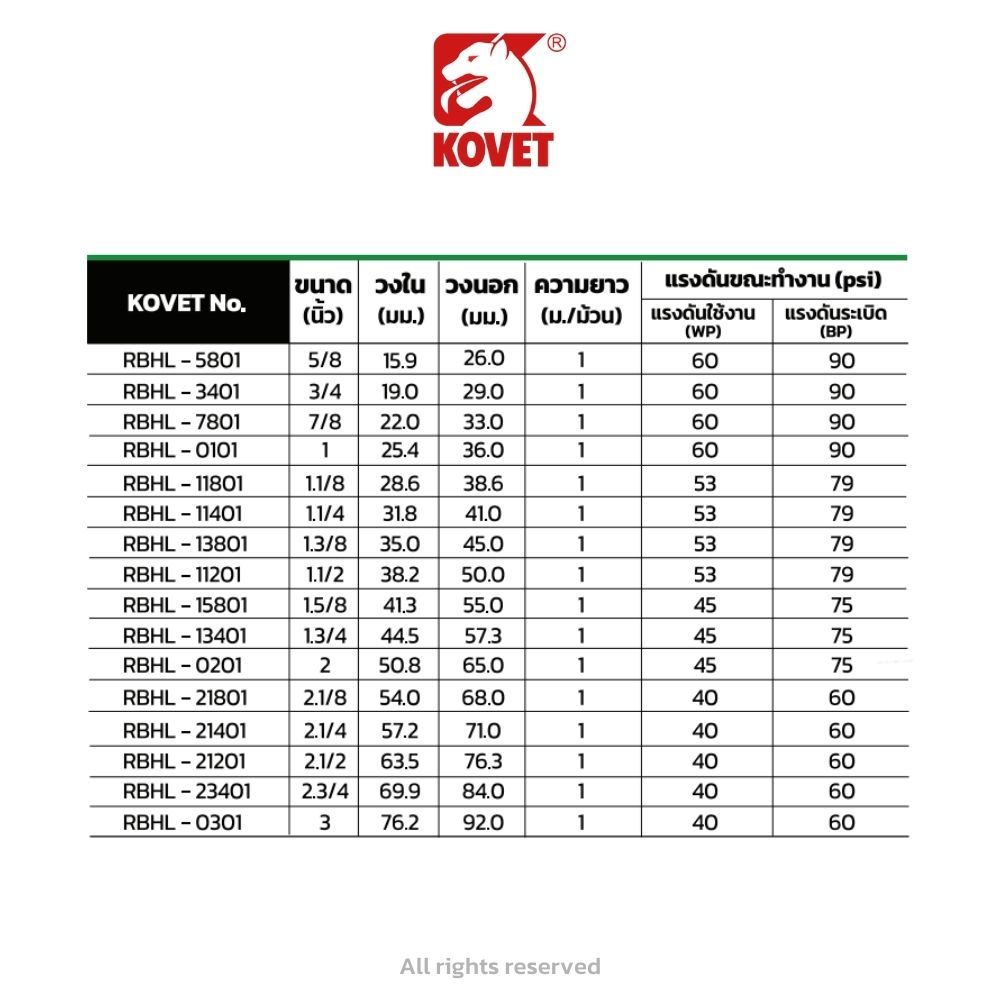 Oil Delivery Hose | kovet.com