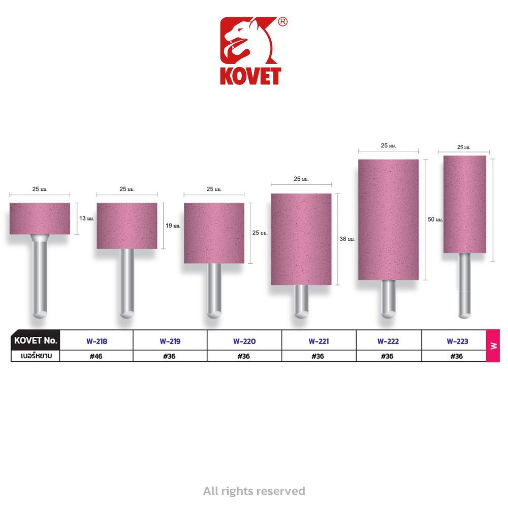 หินเจียระไนแกน 6 มม. KOVET #W193