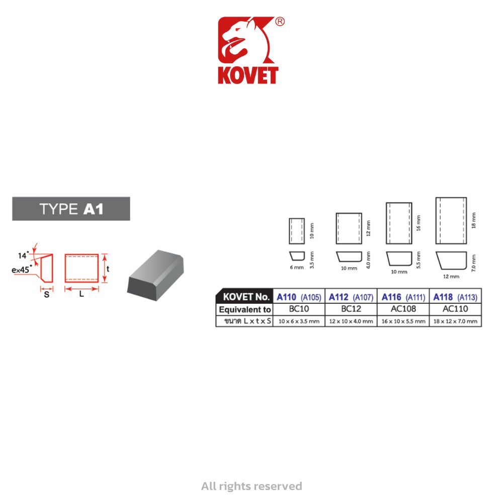 มีดเล็บจีน A1 | Kovet.com